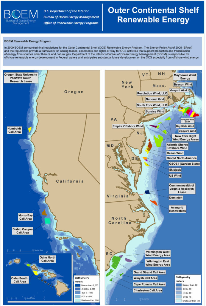 How Offshore Wind Works - Offshore Wind Maryland
